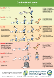 Poster Download – CattleDog Publishing