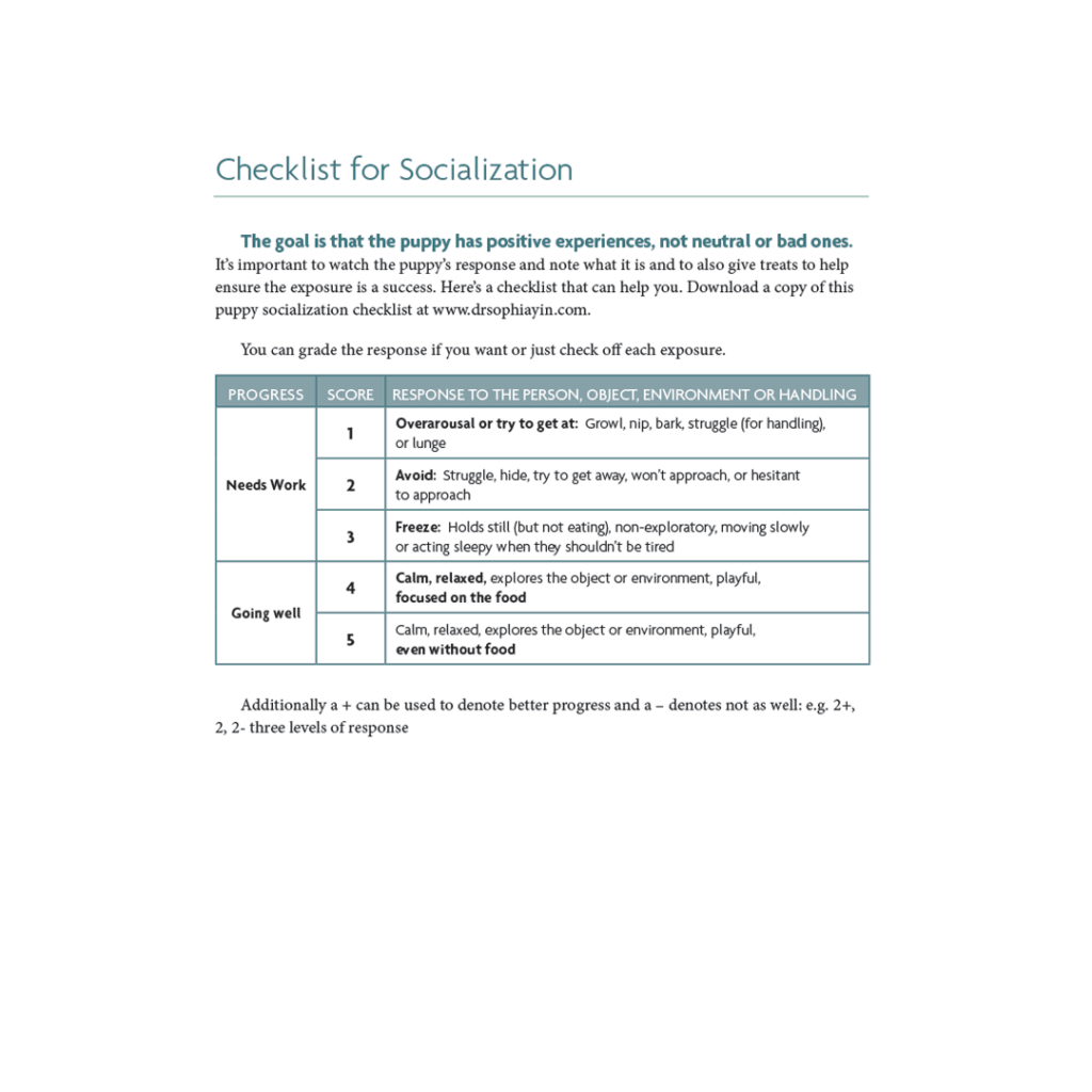 I am a Pet Professional – CattleDog Publishing