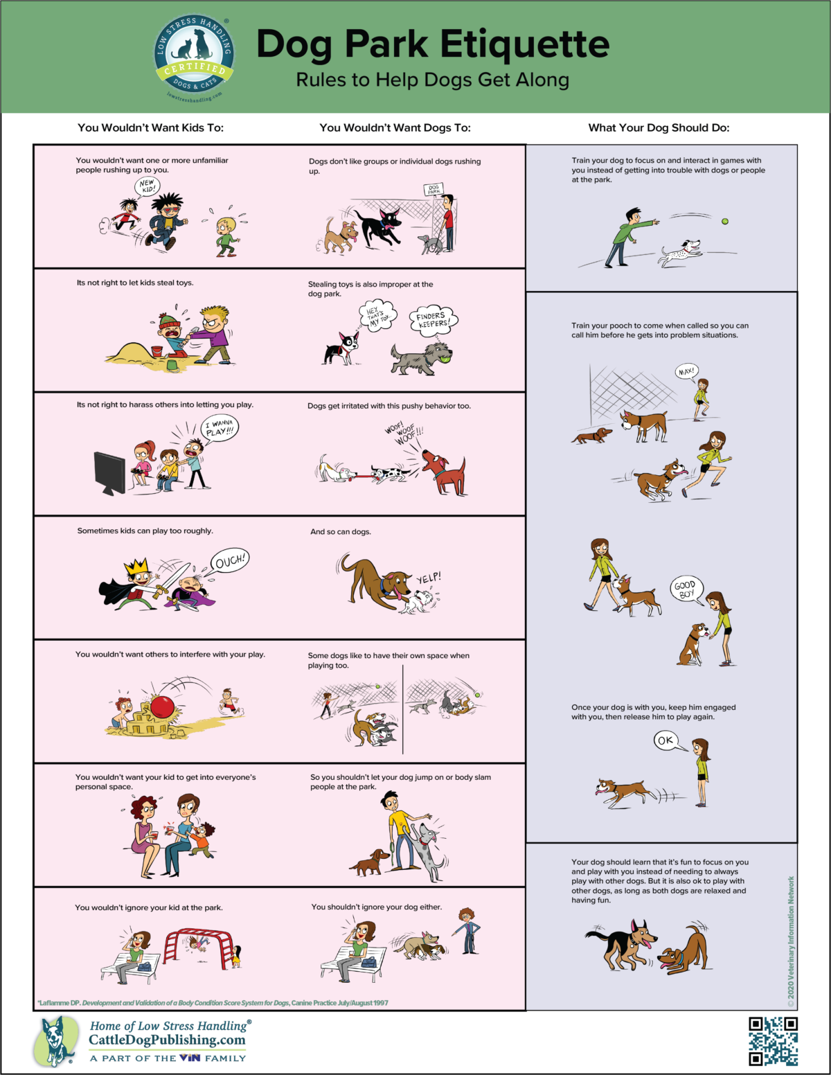 Poster Download – CattleDog Publishing