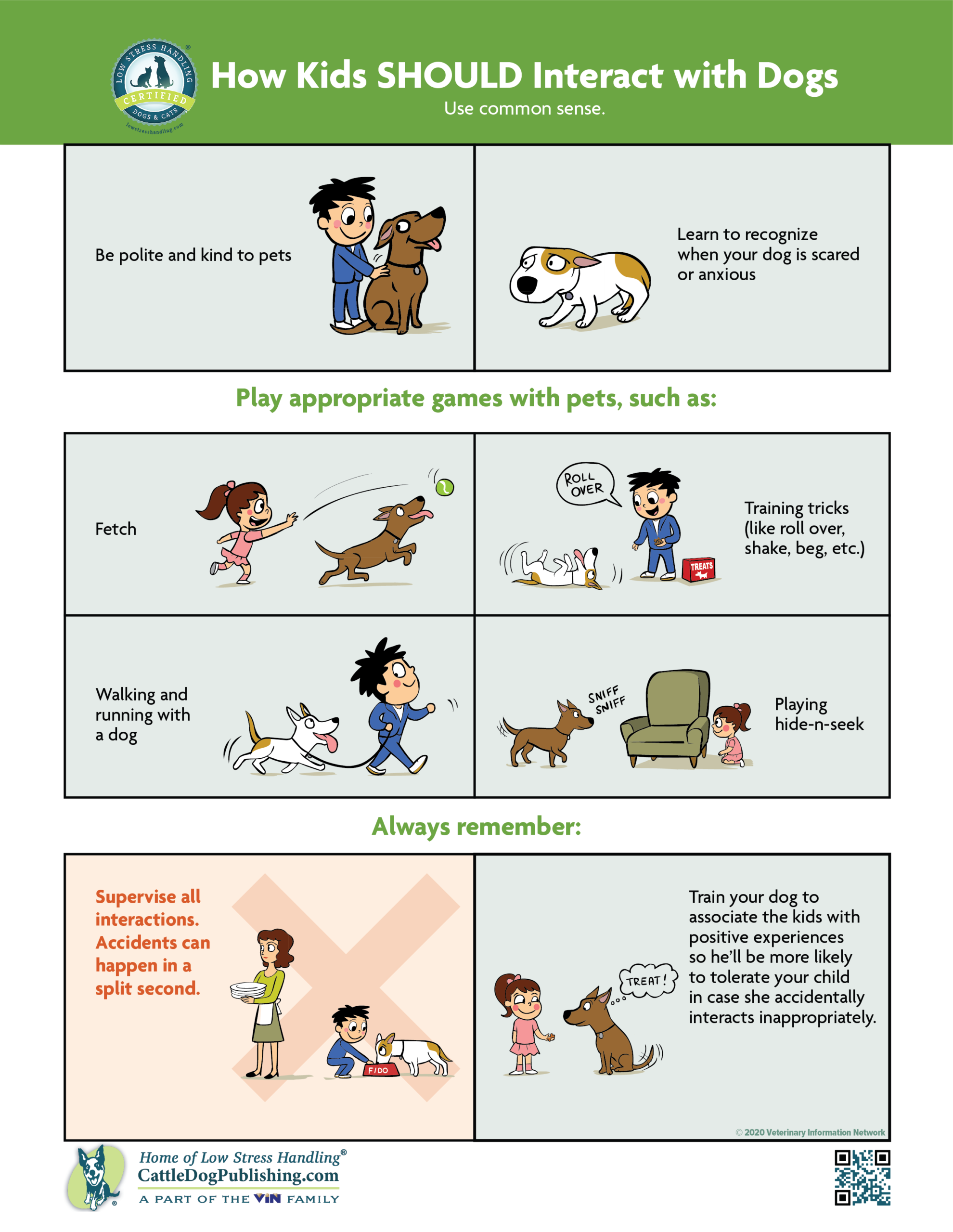 Poster Download – CattleDog Publishing