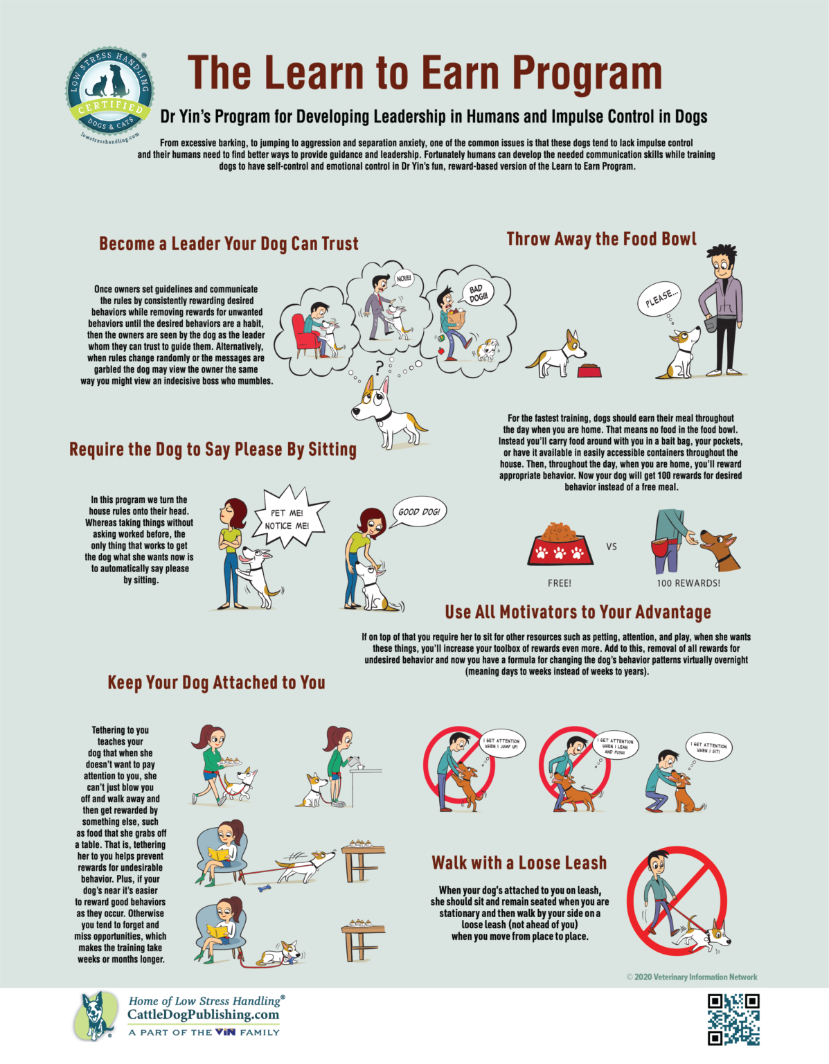 Poster Download – CattleDog Publishing