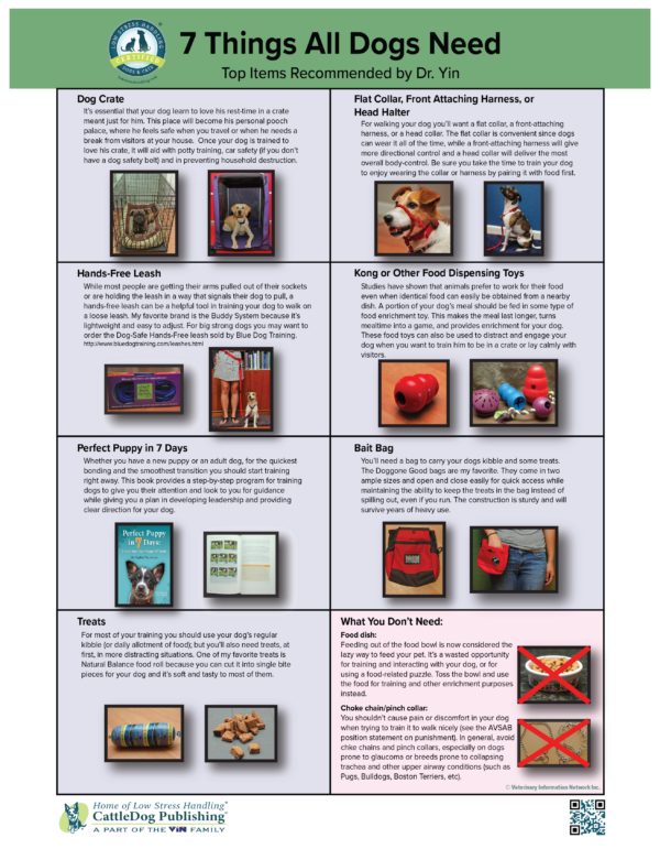 Poster Download – CattleDog Publishing