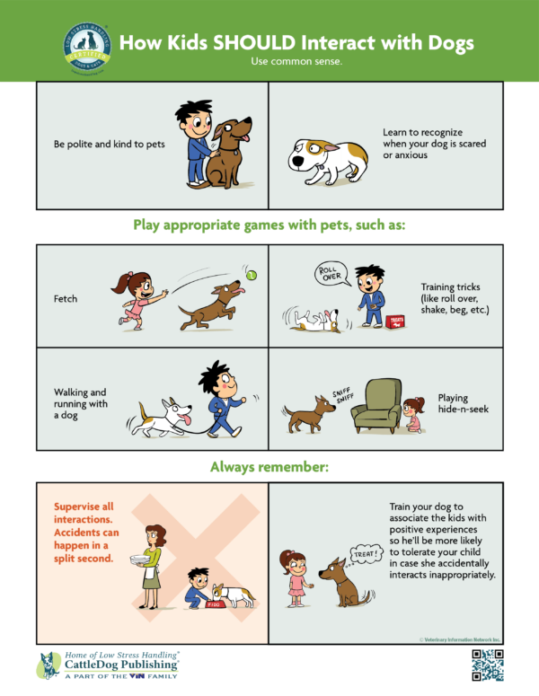 Poster Download – CattleDog Publishing